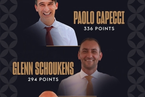 GCAT FINAL 2024 | Who Will Be the Best Handler of the Year and Win € ...